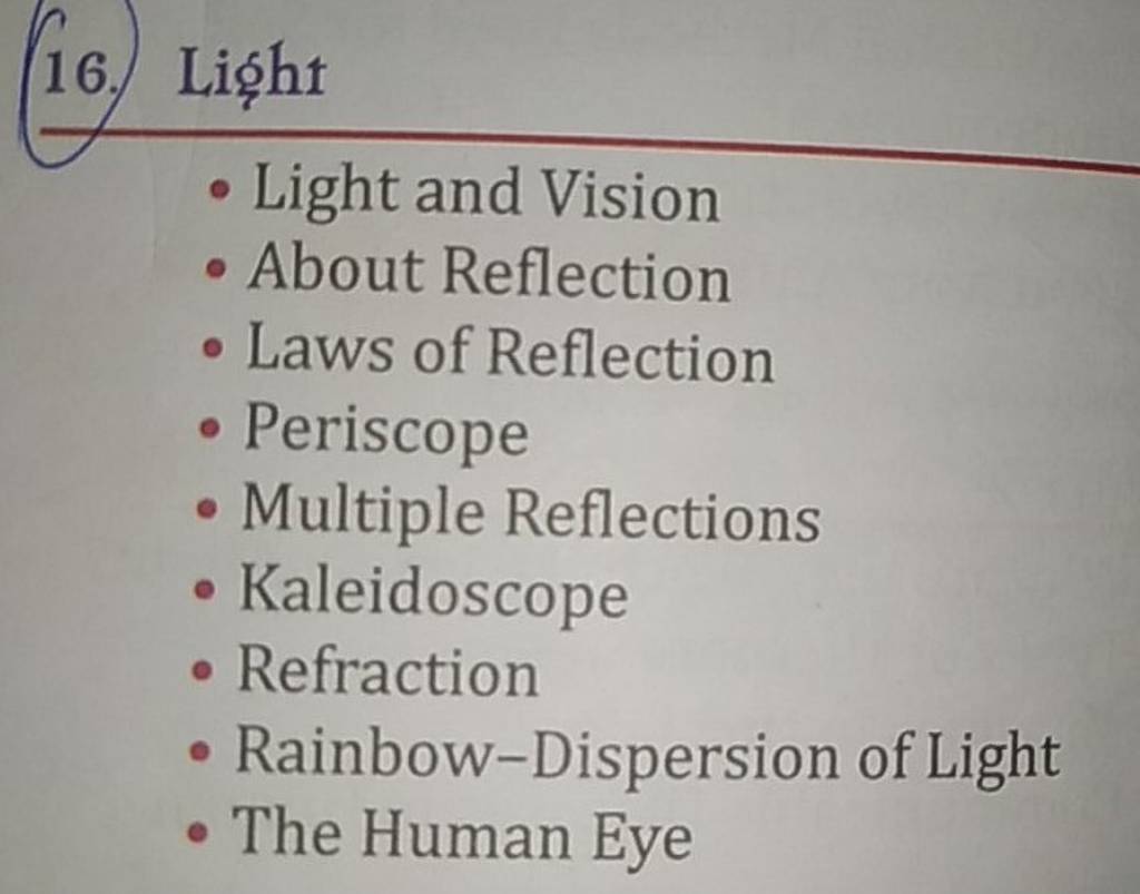 (16.) Liǫht - Light and Vision - About Reflection - Laws of Reflection