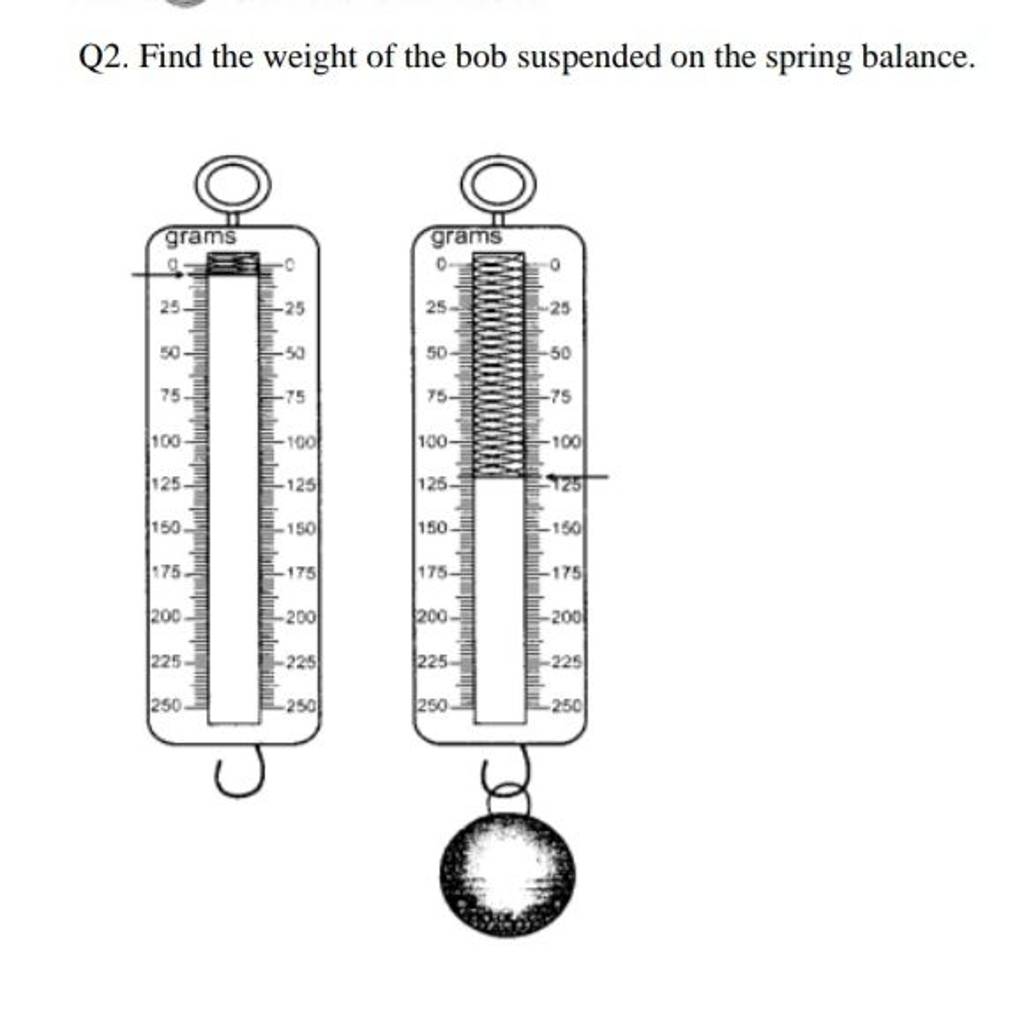 Q2. Find the weight of the bob suspended on the spring balance. | Filo