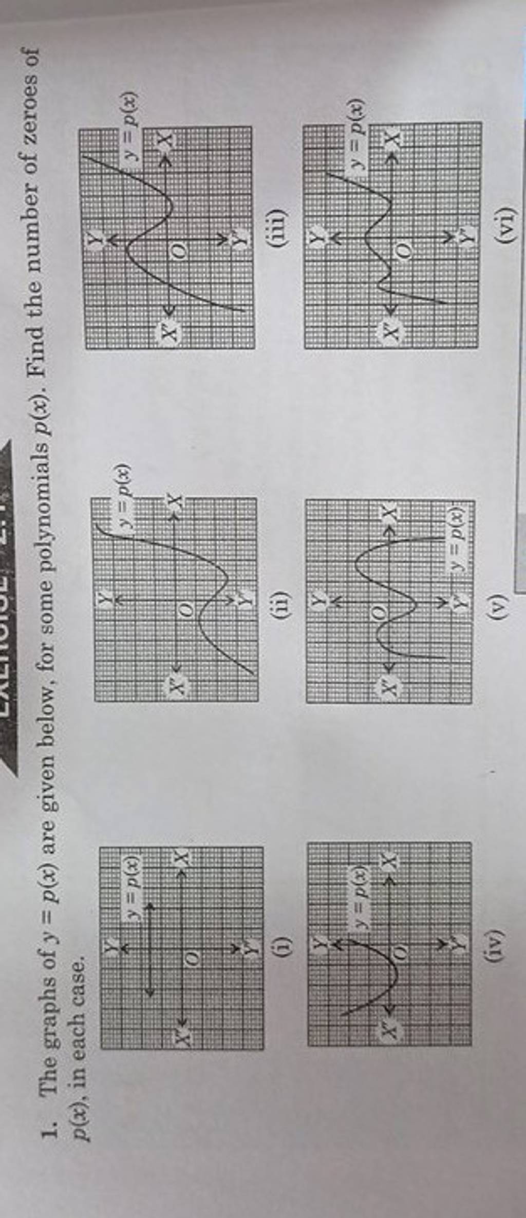 1. The graphs of y=p(x) are given below, for some polynomials p(x). Find