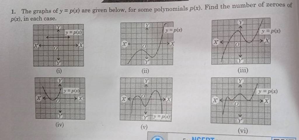 1. The graphs of y=p(x) are given below, for some polynomials p(x). Find
