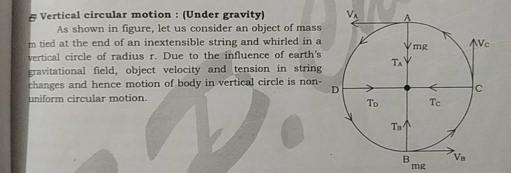 Vertical circular motion : (Under gravity) As shown in figure, let us con..