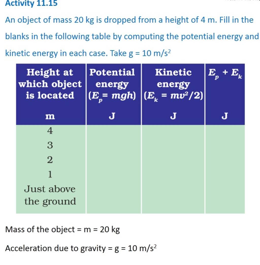 Activity 11.15 An object of mass 20 kg is dropped from a height of 4 m. F..