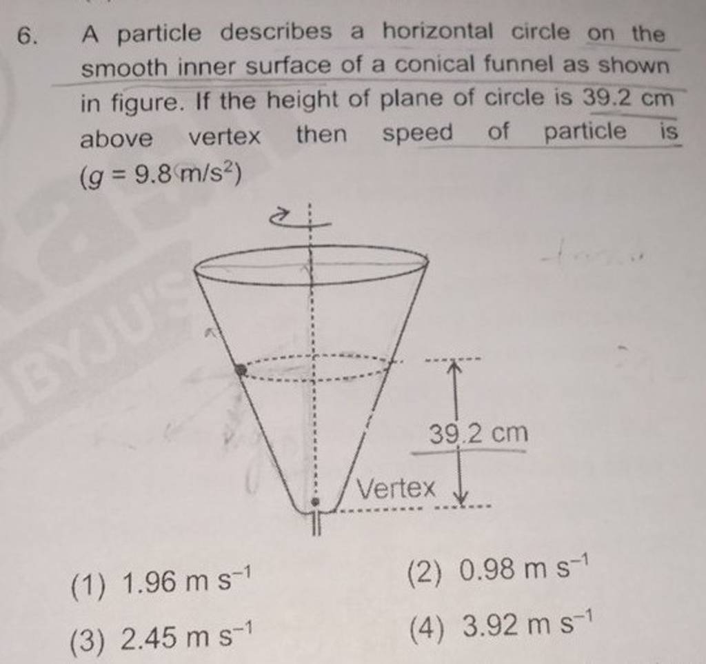 A particle describes a horizontal circle on the smooth inner surface of a..