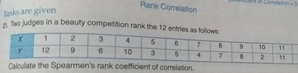 Ranks are given Rank Correlation 21. Two judges in a beauty competition r..