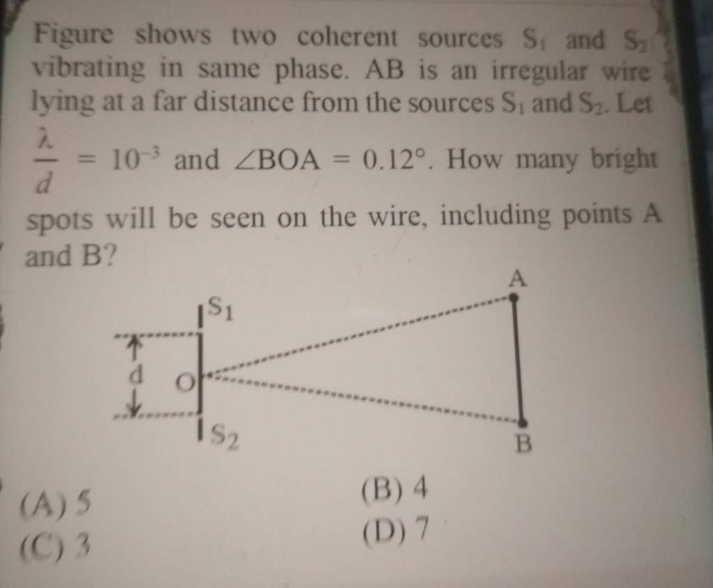 Figure shows two coherent sources S1 and S2 vibrating in same phase. AB..