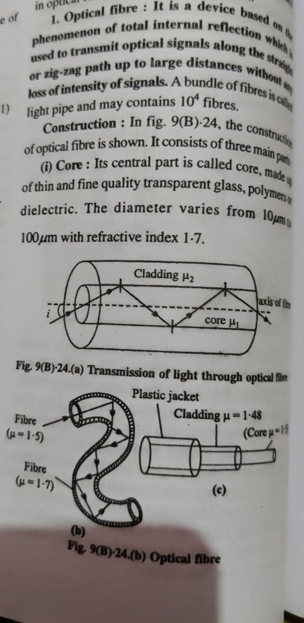 1. Optical fibre : It is a device based on used to transmit optical signa..