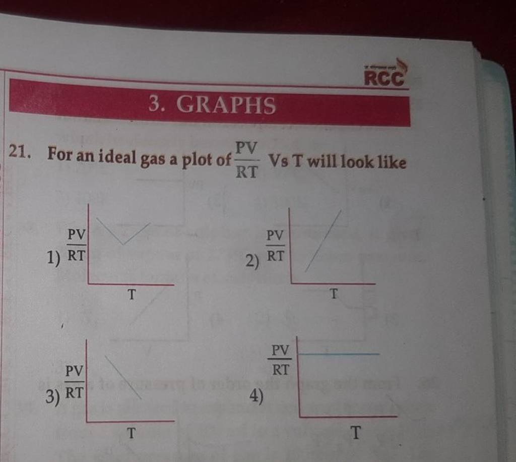 3. GRAPHS 21. For an ideal gas a plot of RTPV Vs T will look like 1) RTP..