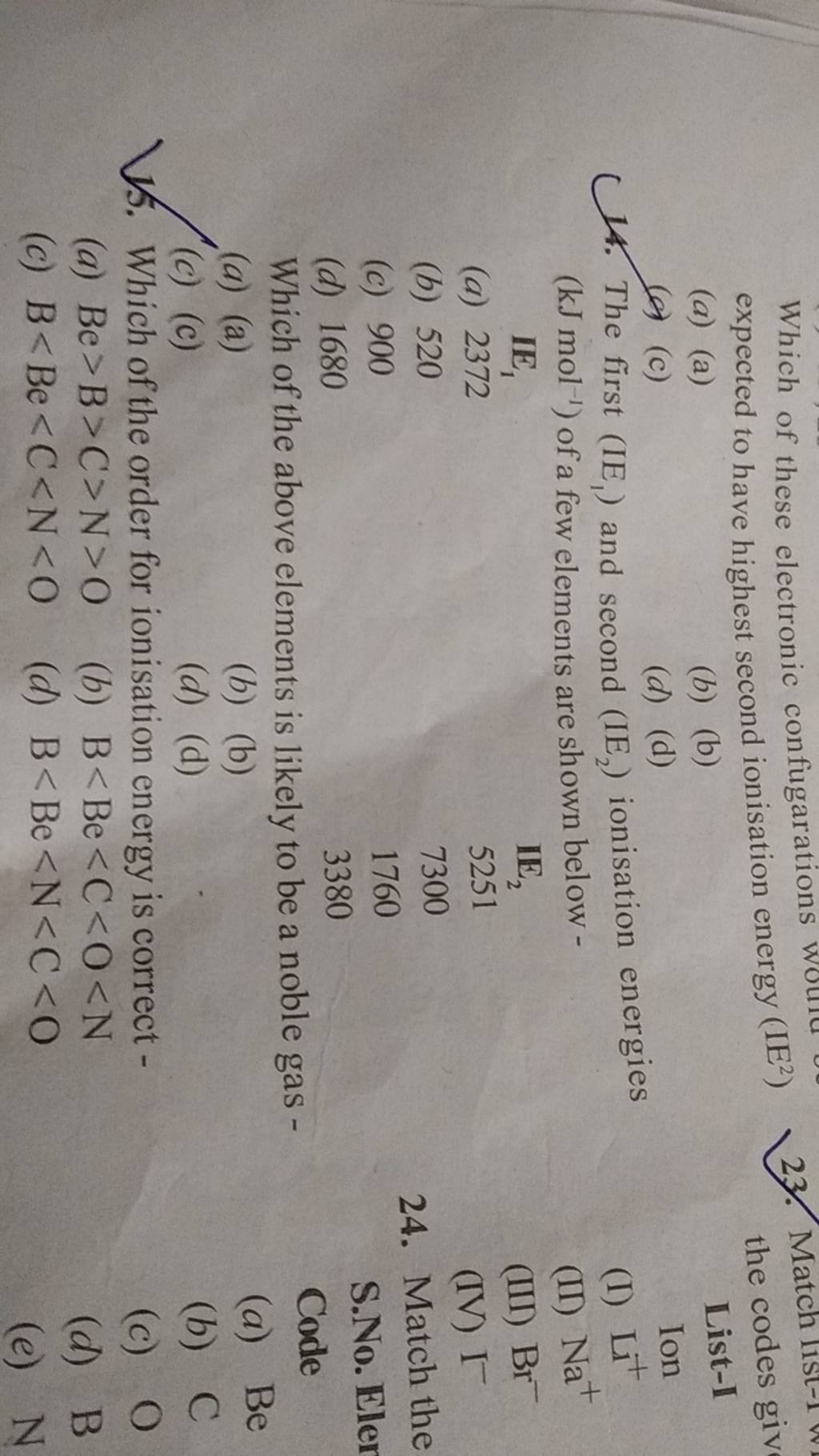 The first (IE1 ) and second (IE2 ) ionisation energies (kJmol−1) of a few..