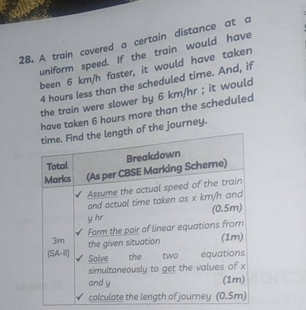 28. A train covered a certain distance at a uniform speed. If the train w..