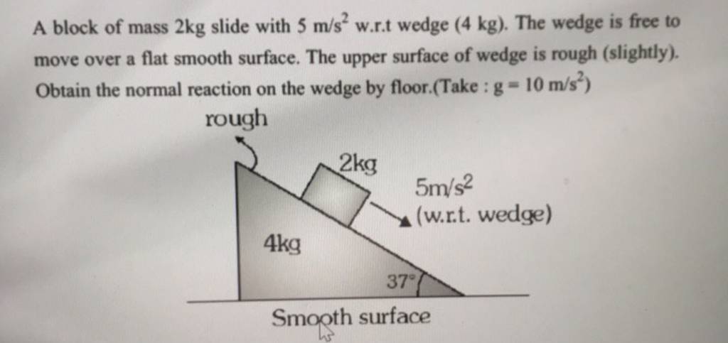 A block of mass 2 kg slide with 5 m/s2 w.r.t wedge (4 kg). The wedge is f..