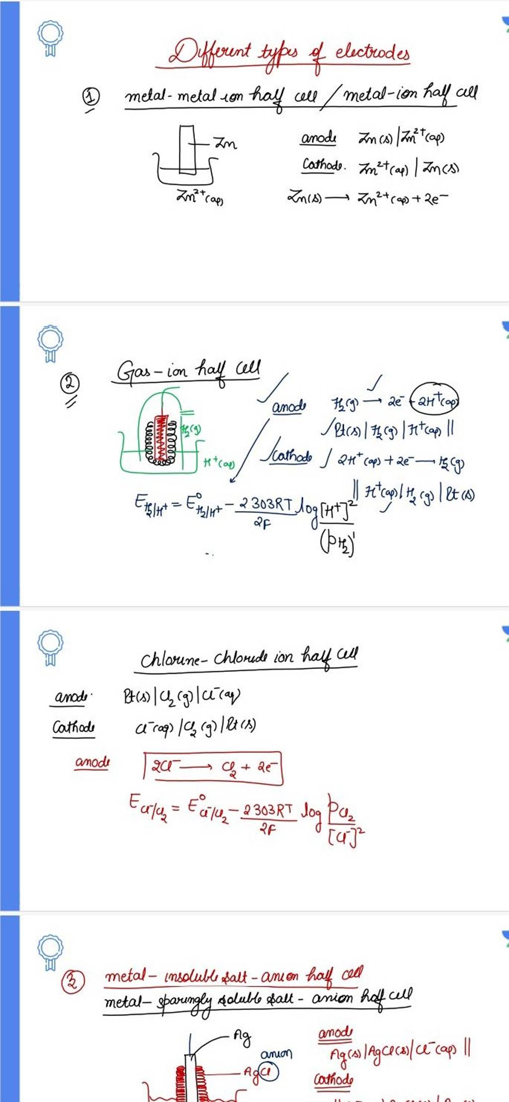 Different types of electrodes (1) metal-metal ion half well/metal-ion hal..