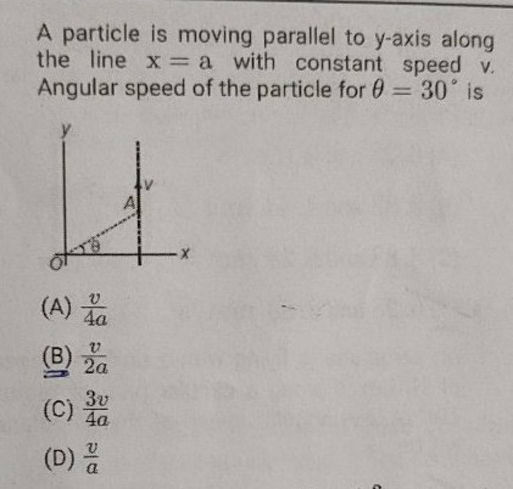 A particle is moving parallel to y-axis along the line x=a with constant