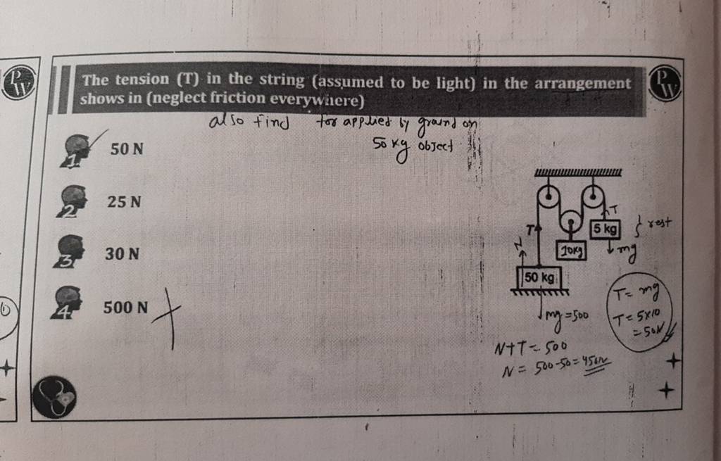 The tension (T) in the string (assumed to be light) in the arrangement sh..