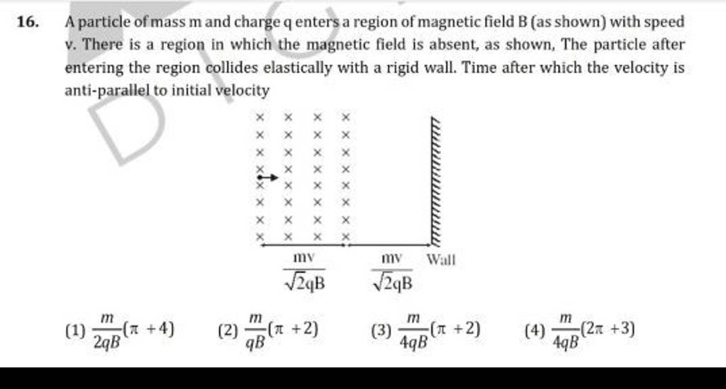 A particle of mass m and charge q enters a region of magnetic field B (as..
