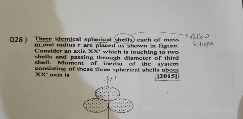 Q28) Three identical spherical shells. each of mass → Hollow m and radius..