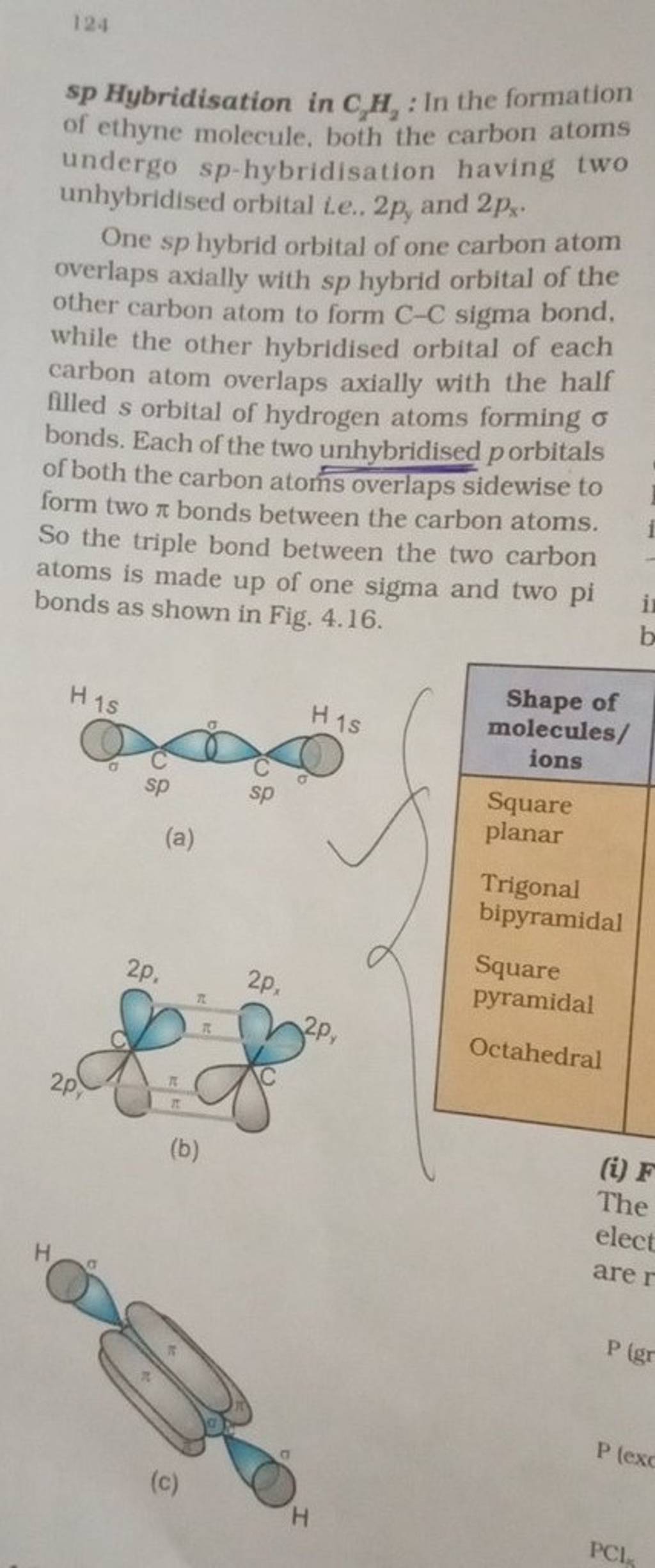 12.4 sp Hybridisation in C2 H2 : In the formation of ethyne molecule, bo..