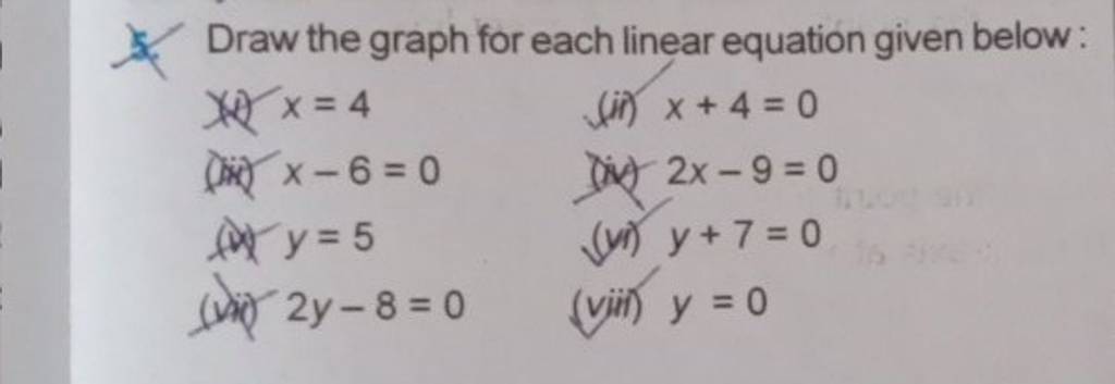 5. Draw the graph for each linear equation given below: Xن. x=4 (ii) x+4=..
