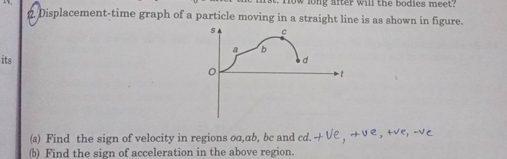 2. Displacement-time graph of a particle moving in a straight line is as