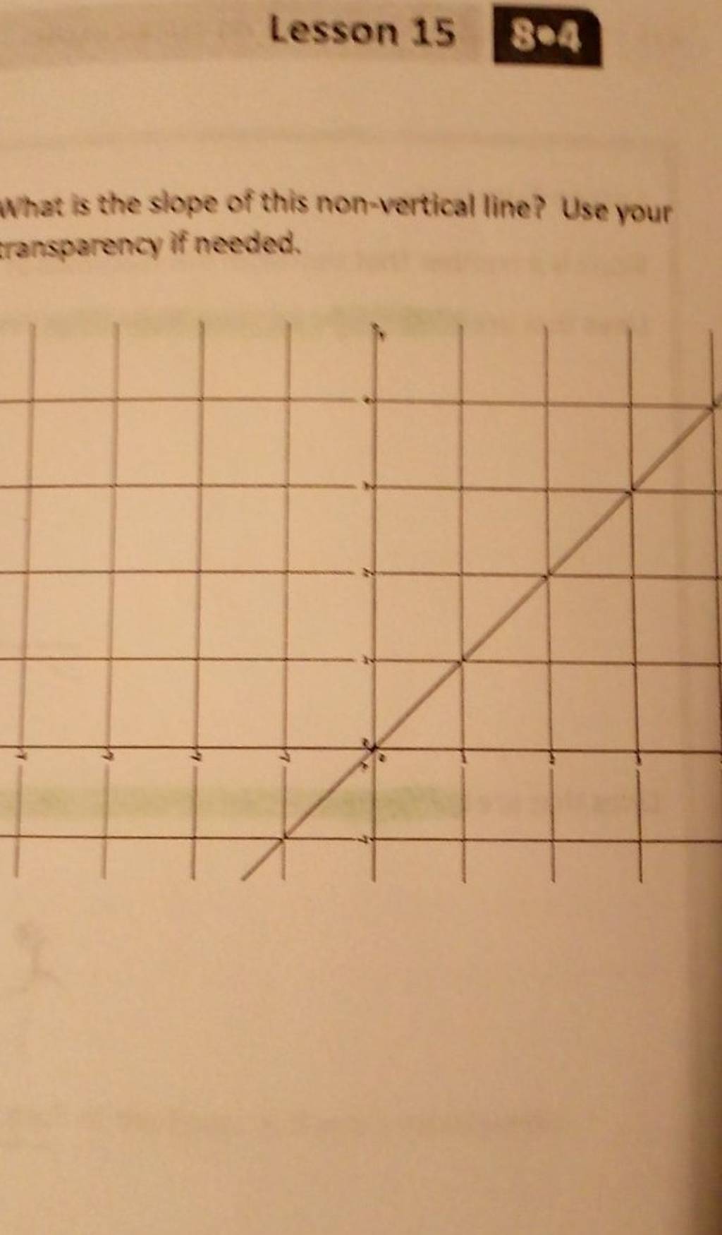 Lesson 15804 What is the slope of this non-vertical line? Use your ranspa..