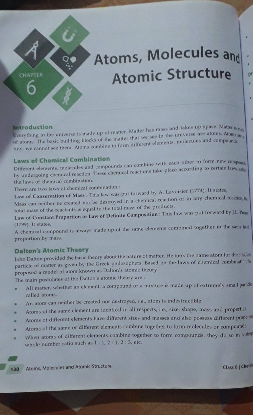 Atoms Molecules And Chapter Atomic Structure Introduction Everything In
