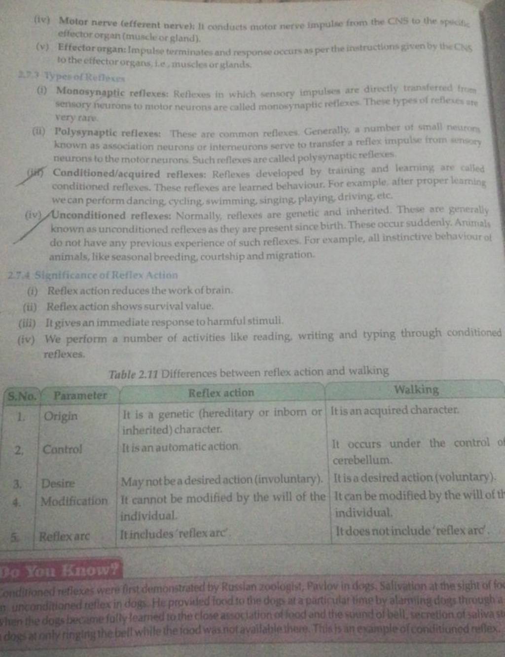 Conditioned/acquired reflexes: Reflexes developed by trairing and learni..