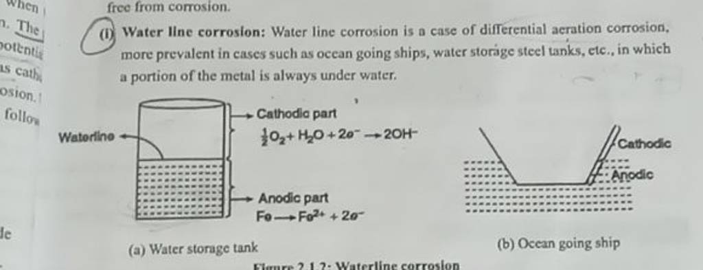 free from corrosion. (i) Water line corrosion: Water line corrosion is a