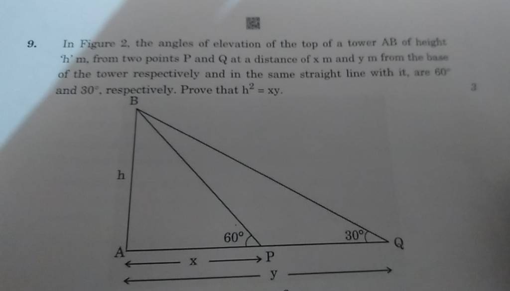 9. In Figure 2, the angles of elevation of the top of a tower AB of heigh..