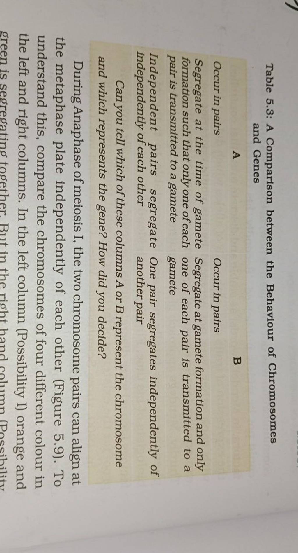 Table 5 3 A Comparison Between The Behaviour Of Chromosomes And Genes A