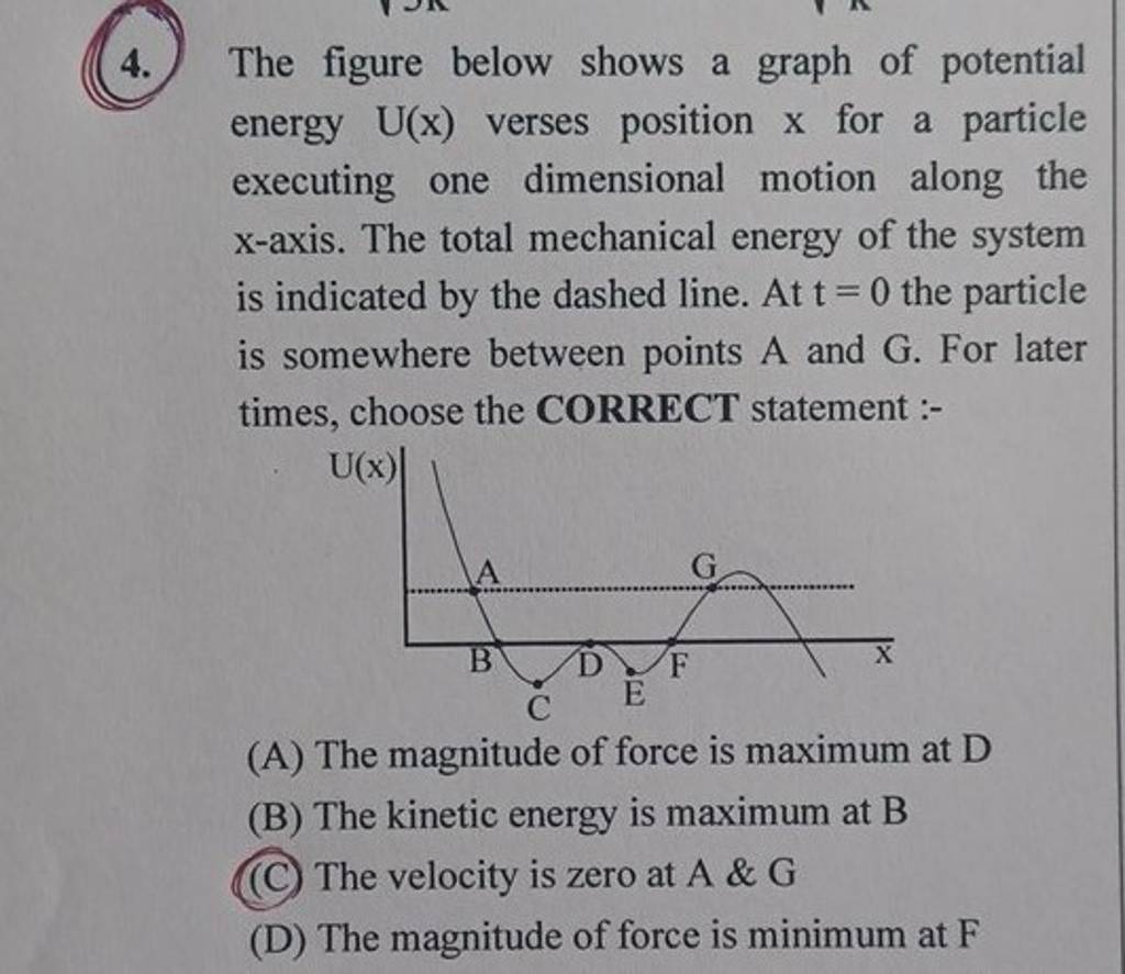 The figure below shows a graph of potential energy U(x) verses position x..