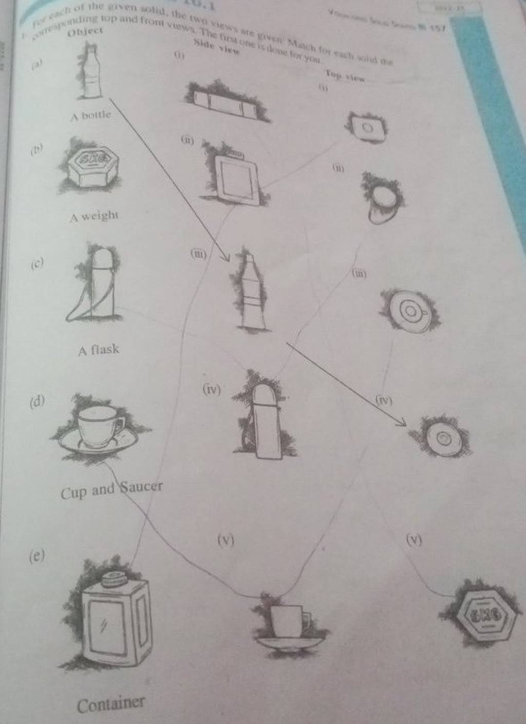 Side view for each of the given solid, the two views are given Mach for e..