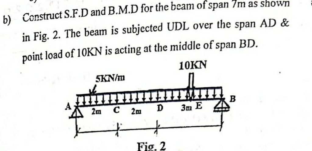 b) Construct S.F.D and B.M.D for the beam of span 7 m as shown in Fig. 2...