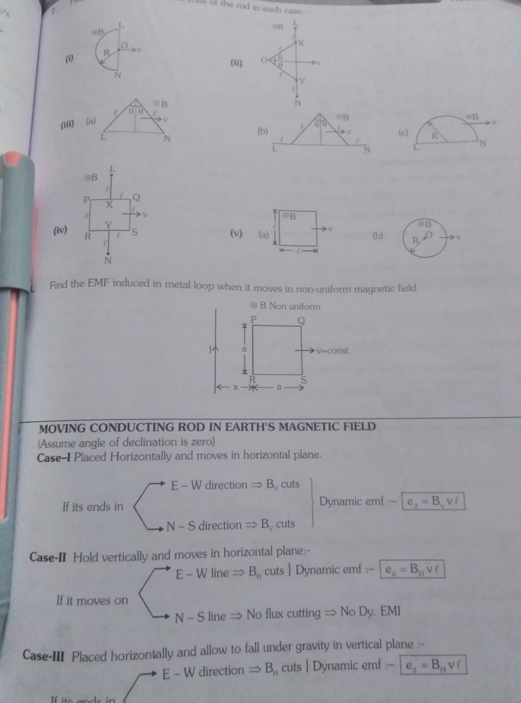 (i) (ii) (iii) (b) (c) (iv) (v) (b) Find the EMF induced in metal loop wh..