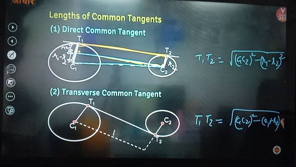 Lengths Of Common Tangents 1 Direct Common Tangent 2 Transverse Commo Lengths Of Common Tangents 1 Direct Common Tangent 2 Transverse Commo