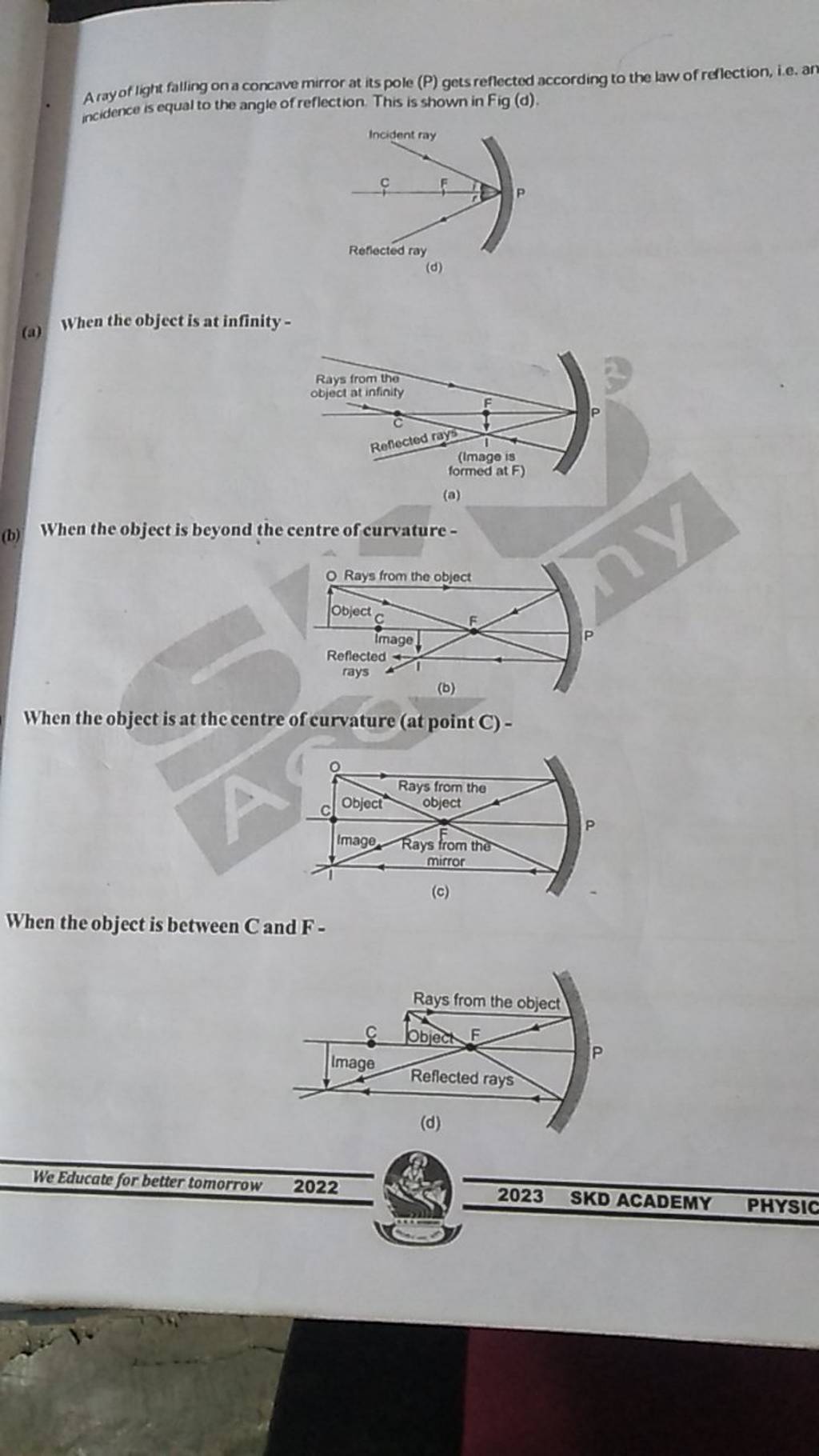 A ray of light falling on a concave mirror at its pole (P) gets reflected..