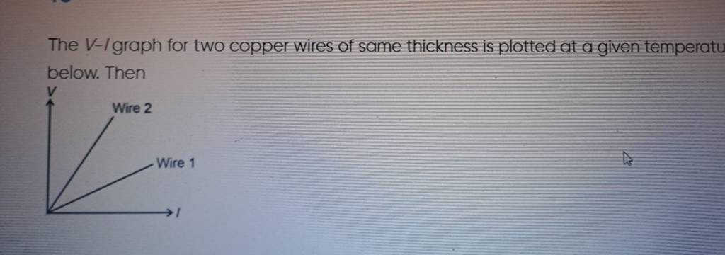 The V-I graph for two copper wires of same thickness is plotted at a give..