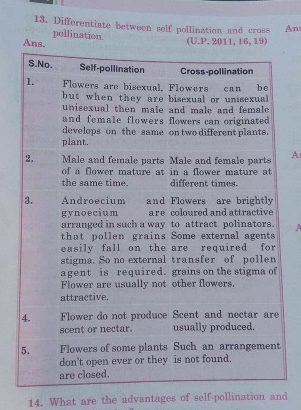 13. Differentiate between self pollination and cross An Ans. pollination... 13. Differentiate between self pollination and cross An Ans. pollination...