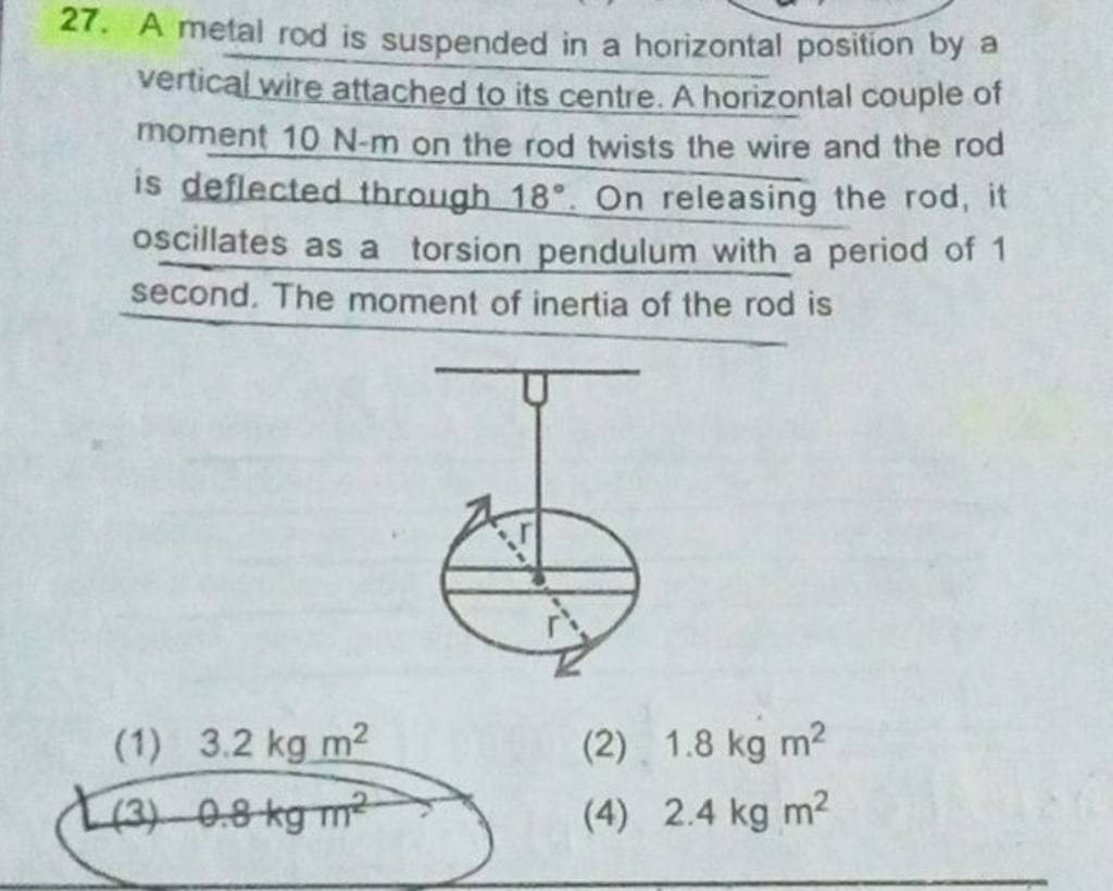 A metal rod is suspended in a horizontal position by a vertical wire atta..