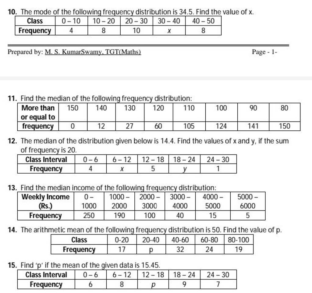 10. The mode of the following frequency distribution is 34.5. Find the va.. 10. The mode of the following frequency distribution is 34.5. Find the va..