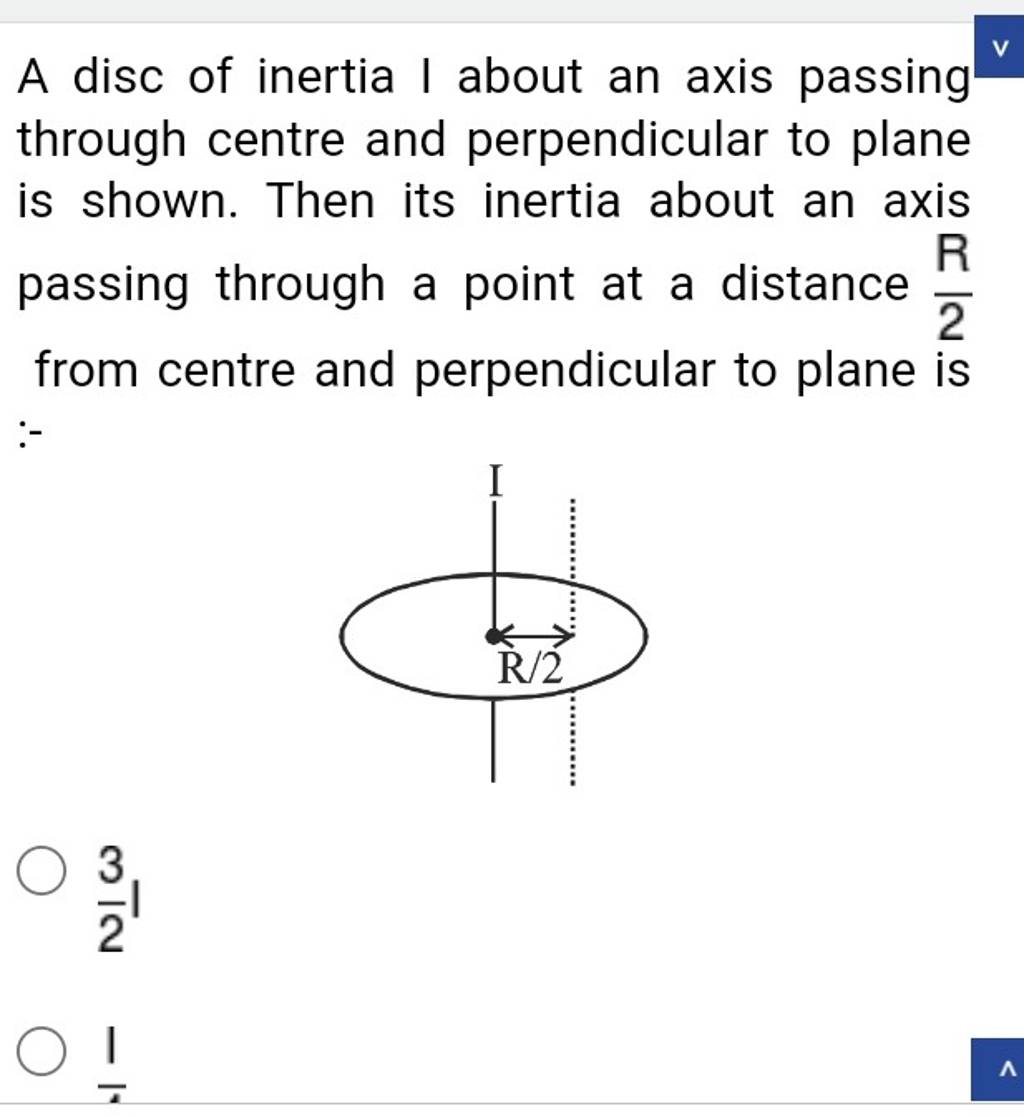 A disc of inertia I about an axis passing through centre and perpendicula..