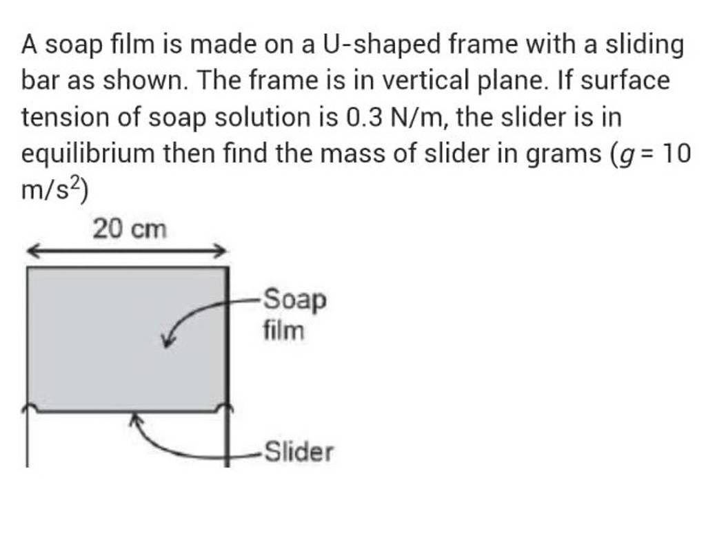 A soap film is made on a U-shaped frame with a sliding bar as shown. The