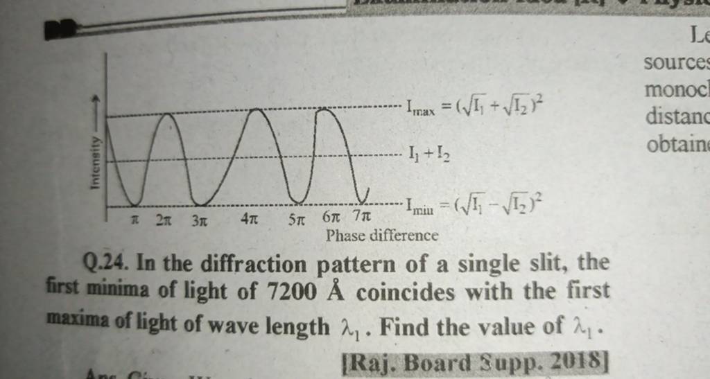 Q.24. In the diffraction pattern of a single slit, the first minima of li..