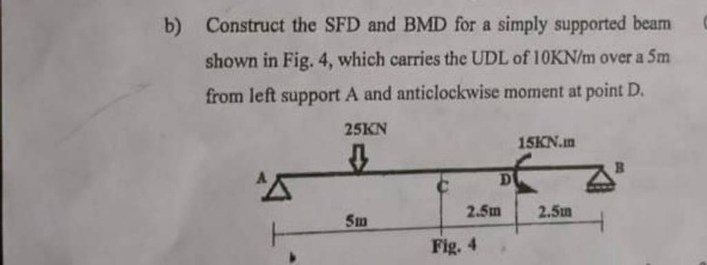 b) Construct the SFD and BMD for a simply supported beam shown in Fig. 4,..