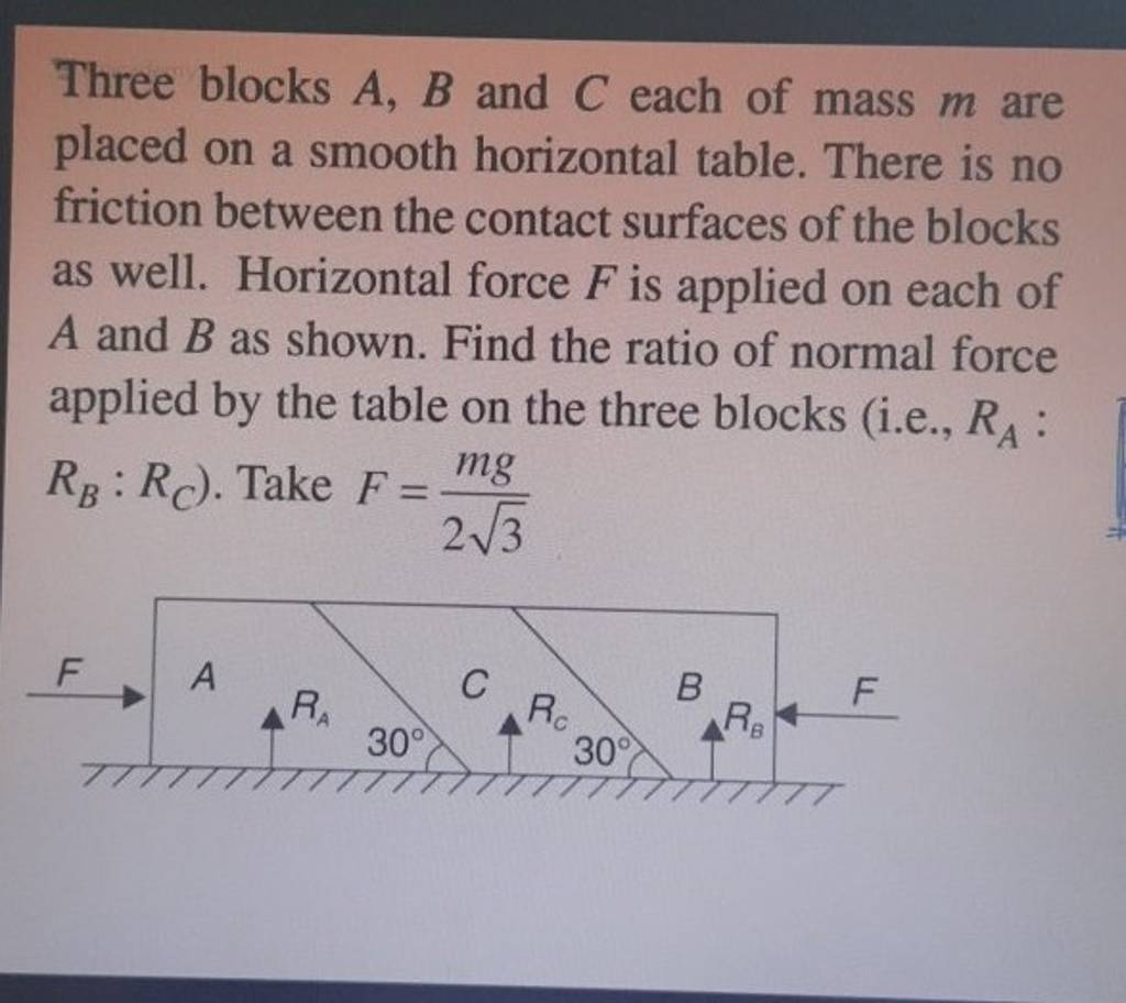 Three blocks A,B and C each of mass m are placed on a smooth horizontal t..