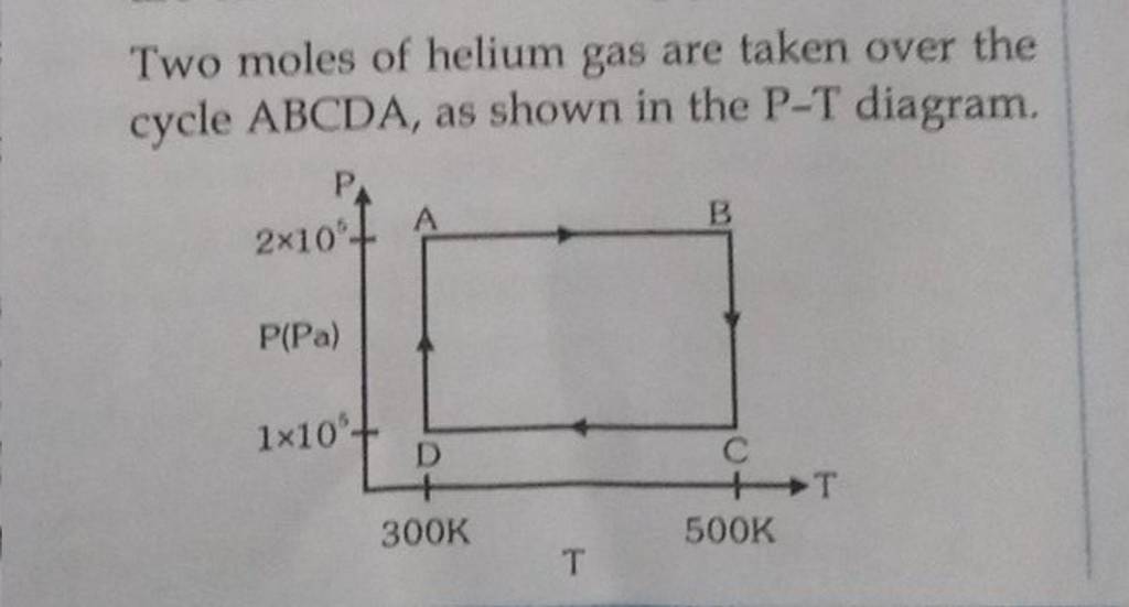 Two moles of helium gas are taken over the cycle ABCDA, as shown in the P..
