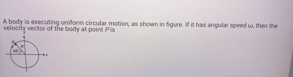 A body is executing uniform circular motion, as shown in figure. If it ha..