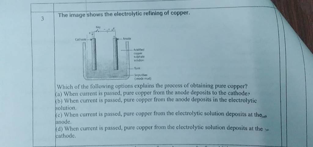 Electrolytic Refining