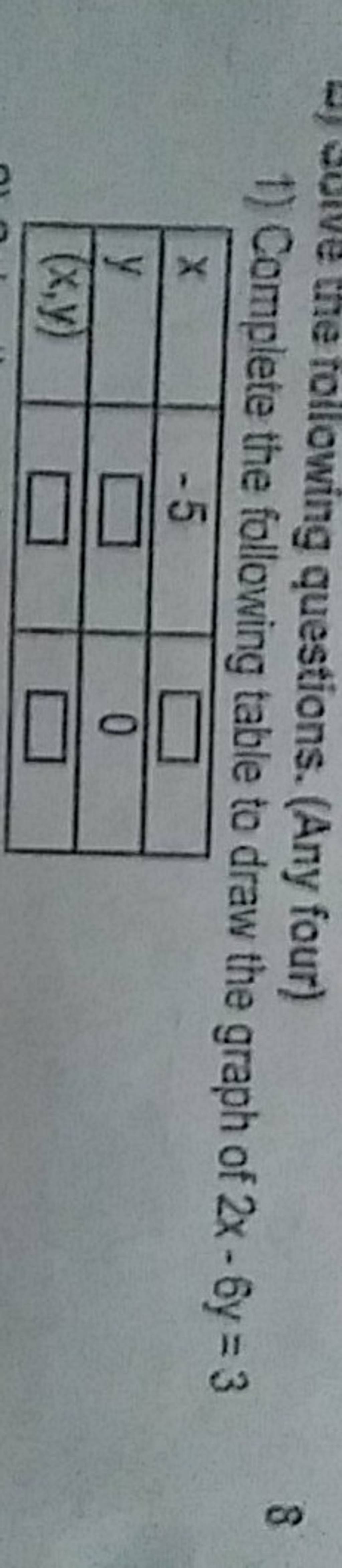 1 Complete The Following Table To Draw The Graph Of 2x 6y 3 X 5 Y 0 x y 