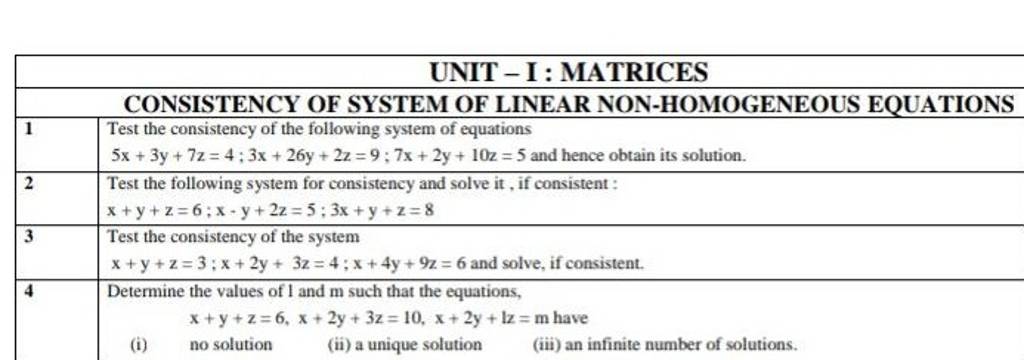 UNIT - I : MATRICES CONSISTENCY OF SYSTEM OF LINEAR NON-HOMOGENEOUS EQUAT..