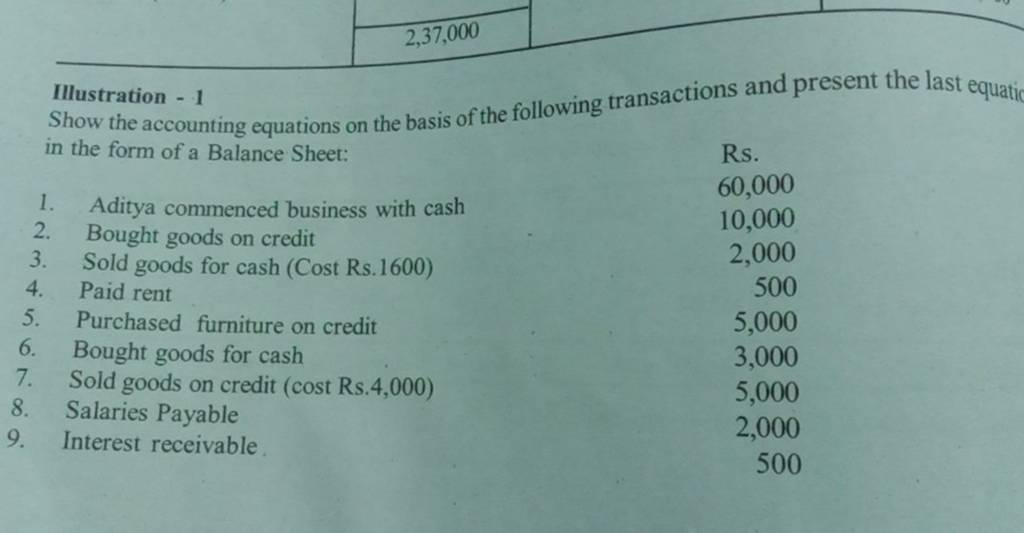 Illustration - 1 Show the accounting equations on the basis of the follow..