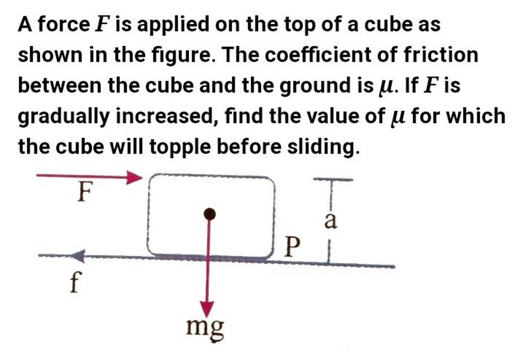 A force F is applied on the top of a cube as shown in the figure. The coe..